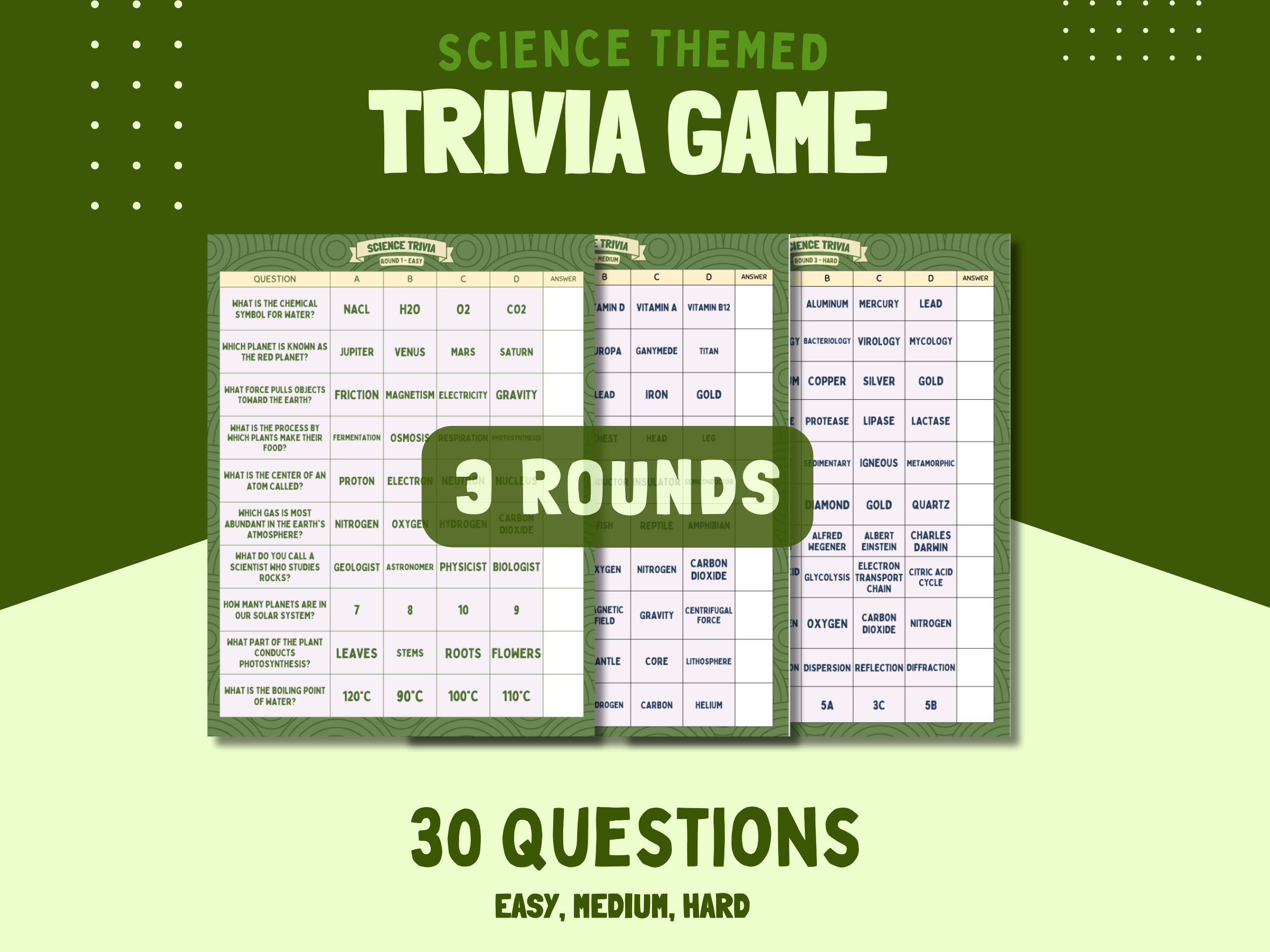 Printable Instant Download TV Trivia Game, Pub Trivia Questions, Great ...