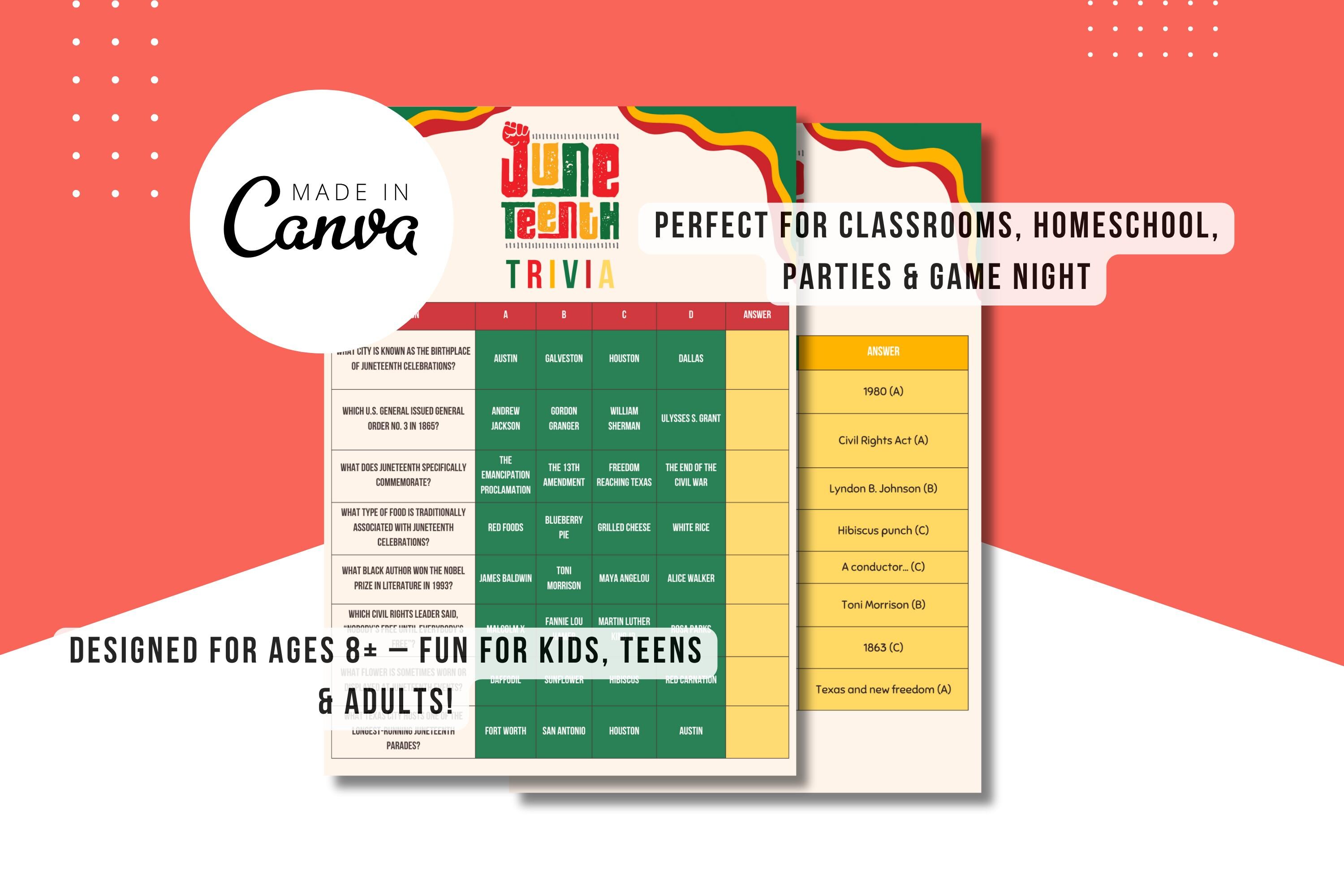 Juneteenth Trivia Game – Printable Black History Quiz | 32 Multiple ...