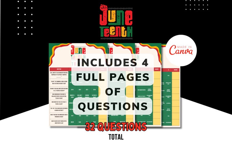 Juneteenth Trivia Game – Printable Black History Quiz | 32 Multiple ...