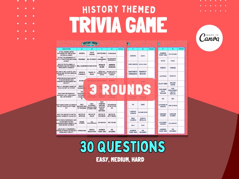 Printable History Trivia Games: Instant Download for Home Fun! Perfect ...
