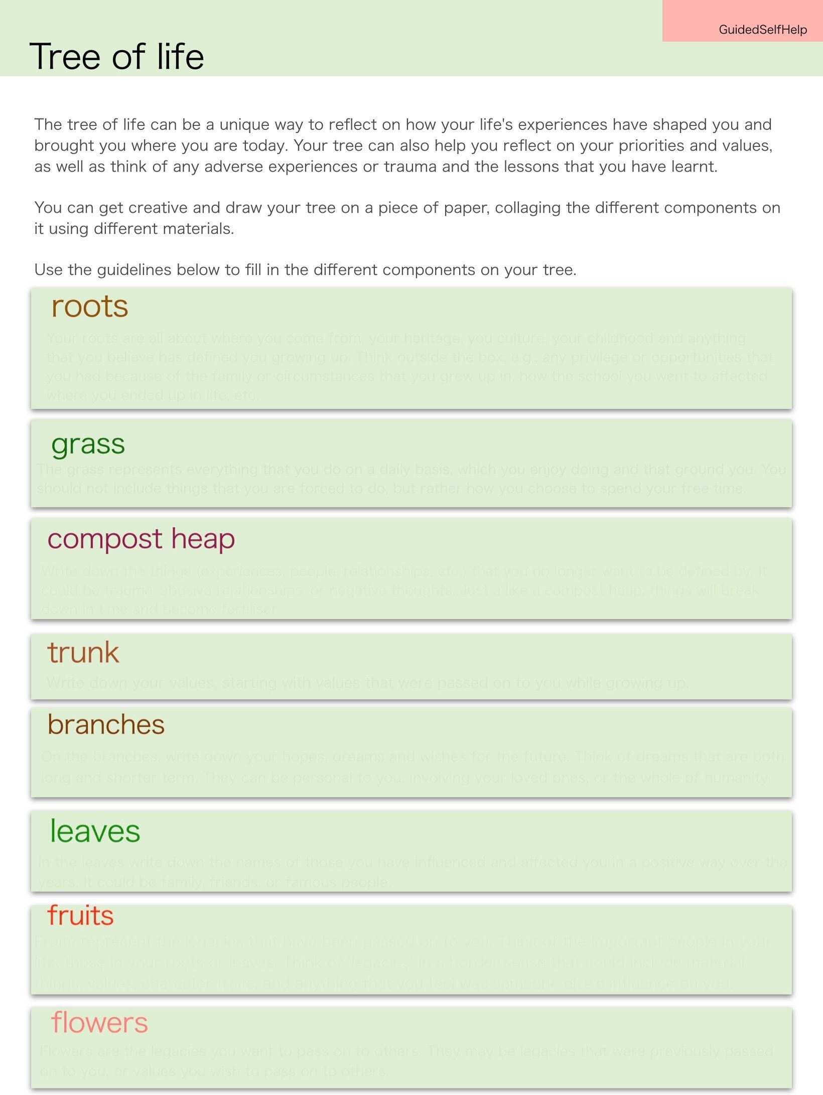 Self Discovery Worksheet, Digital Tree of Life Exercise, Self Help ...