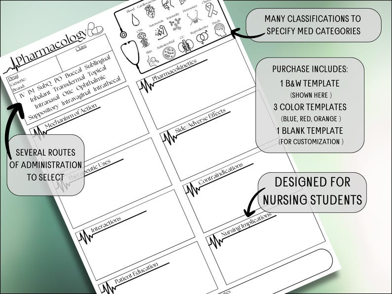 Pharmacology Note Template for Student Nurses to Study Pharm While in ...