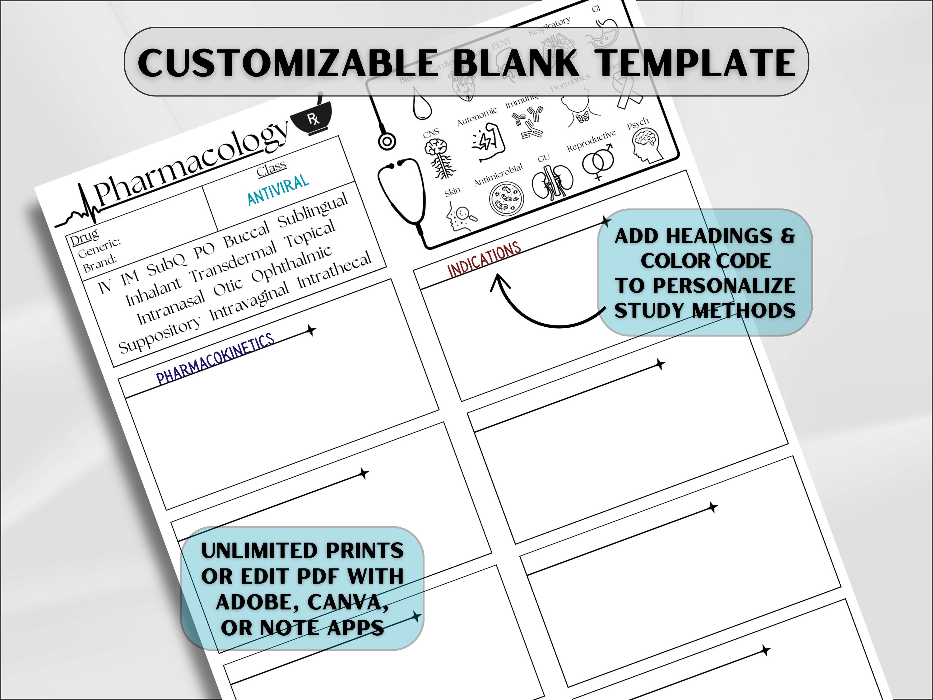Pharmacology Template for Nursing Students | Printable Pharm Study ...