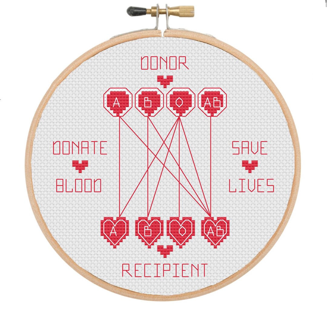 Blood Donation Diagram Cross Stitch Pattern Blood Type - Instant ...