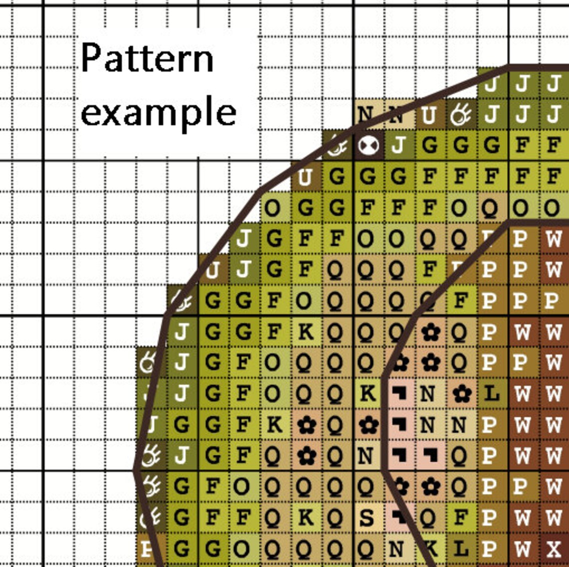 Blood Donation Diagram Cross Stitch Pattern Blood Type Cross Stitch ...