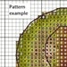 Blood Donation Diagram Cross Stitch Pattern Blood Type - Instant ...
