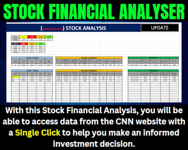 Stock Intrinsic Value Calculator - Etsy
