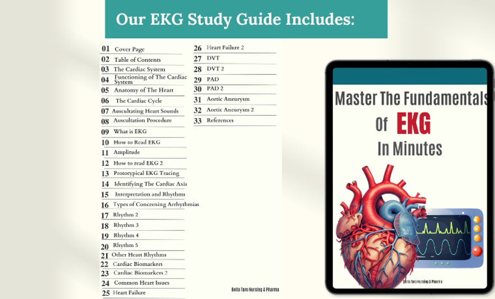 EKG Interpretation Study Guide | EKG Arrhythmias | ECG | Nursing ...