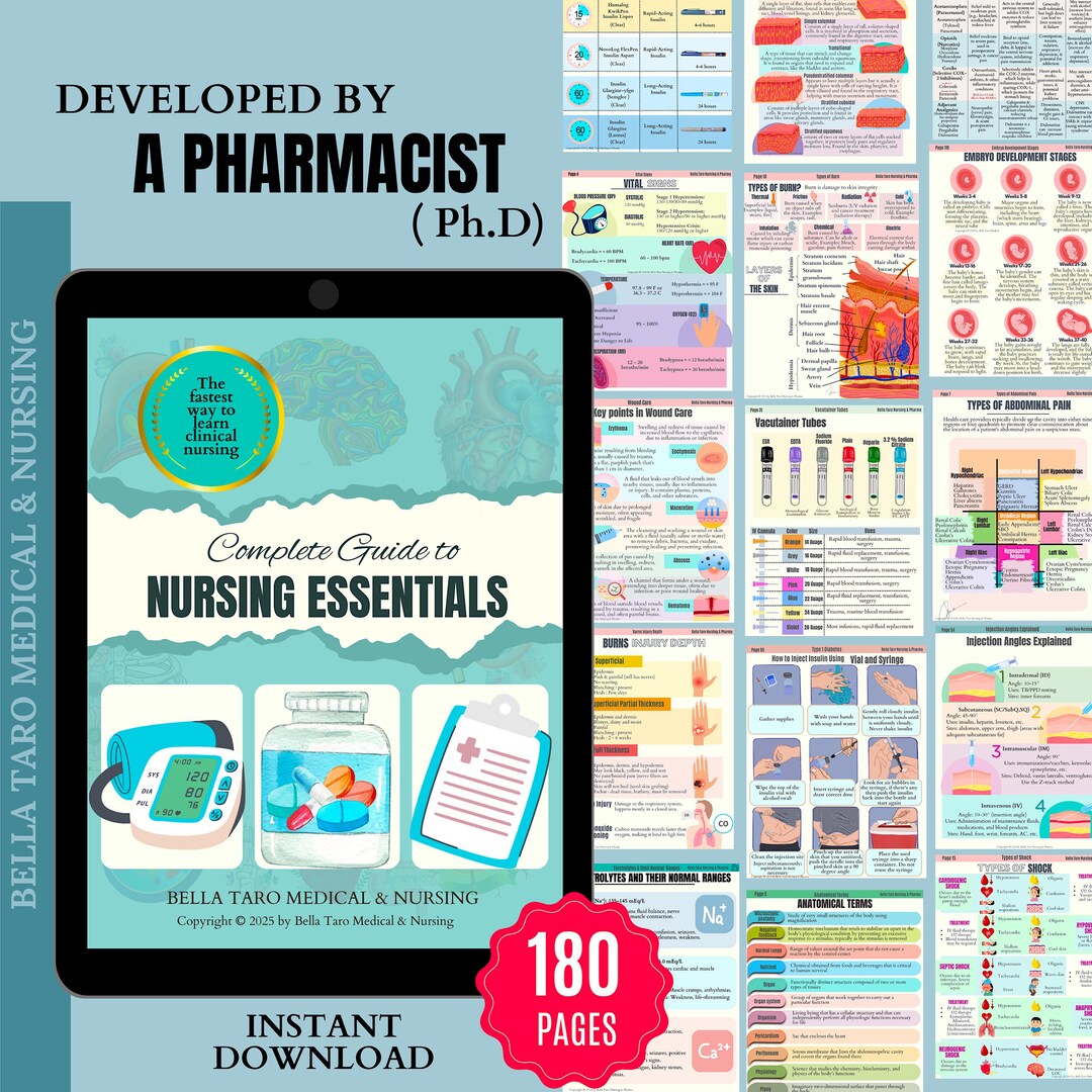 Nursing Students Fundamentals Study Guide: Clinical Skills & NCLEX Prep ...