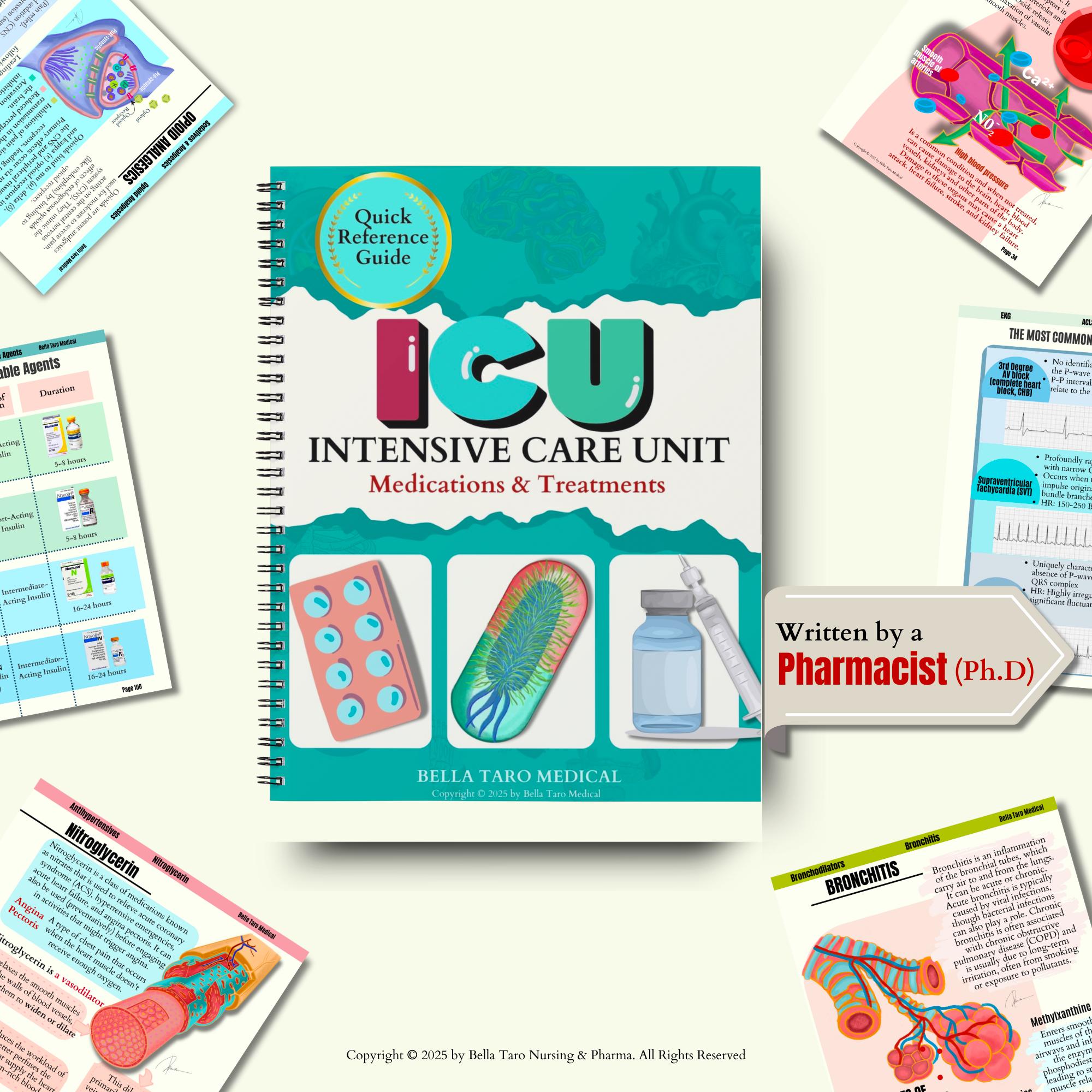 Visual ICU Nurse Study Guide: Critical Care Meds Nurse Book | New ICU ...