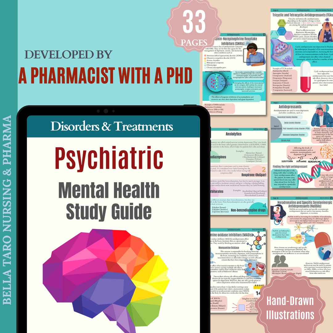 Psychiatric Mental Health Bundle, Nursing Study Guides, Nursing Study ...