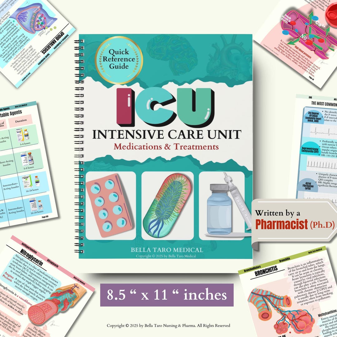 ICU Critical Care Nursing Guide: Meds, Doses, and ACLS (8.5" X 11 ...