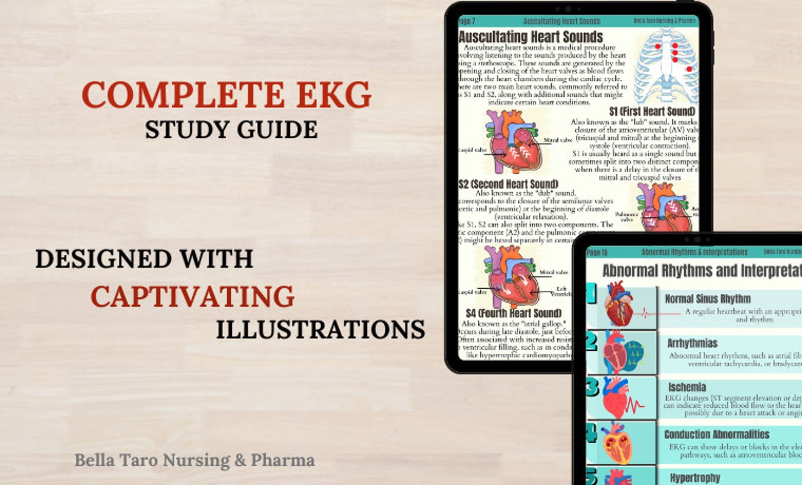 EKG Interpretation Study Guide | EKG Arrhythmias | ECG | Nursing ...