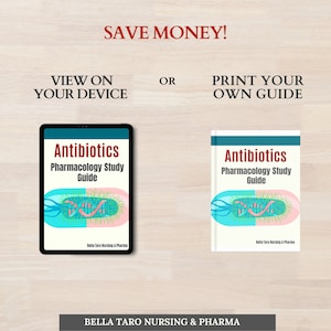 Antibiotics Pharmacology Bundle | Antibiotics Cheat Sheets | Nursing ...