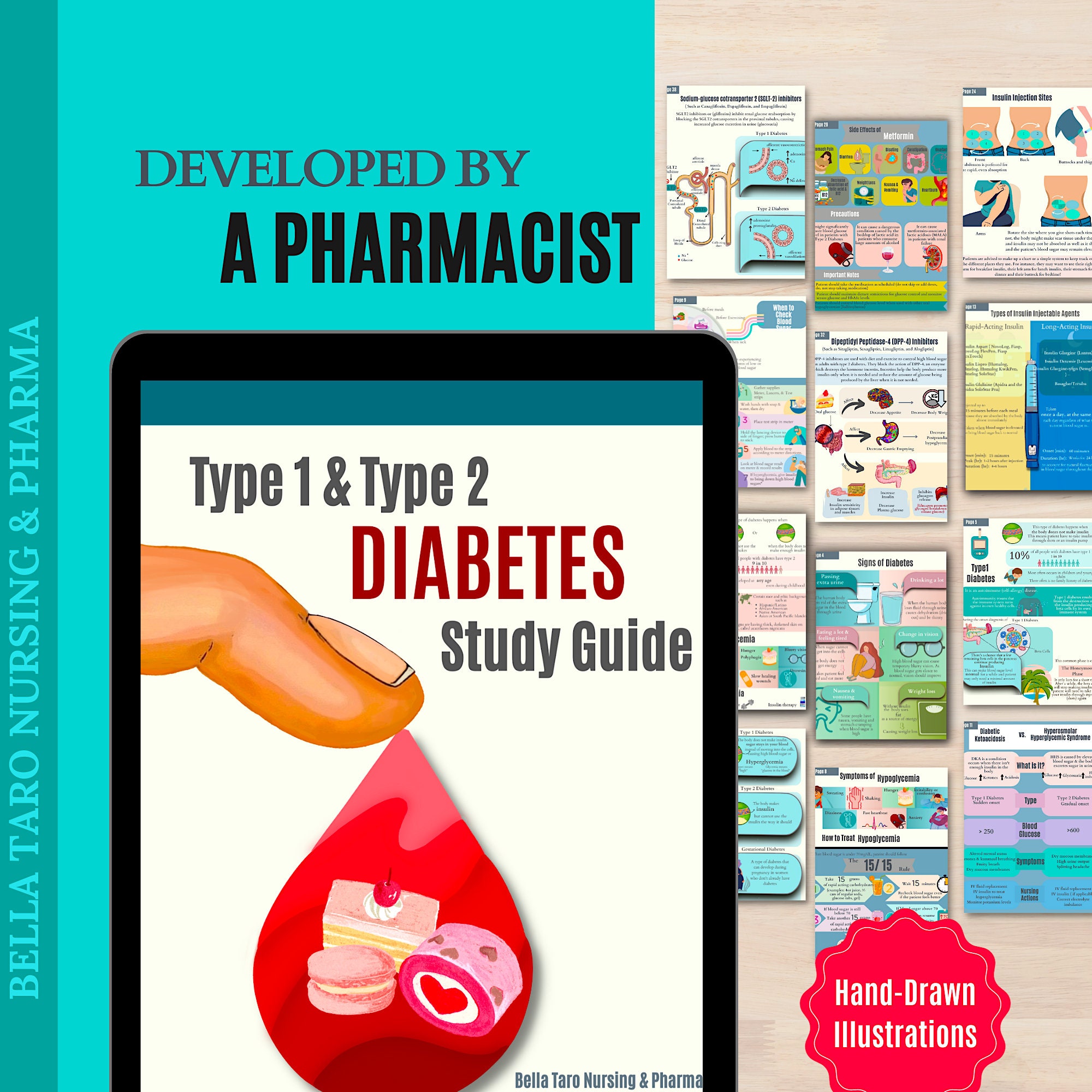 Diabetes Mellitus Study Guide Insulin Dosing Pharmacology Endocrine ...