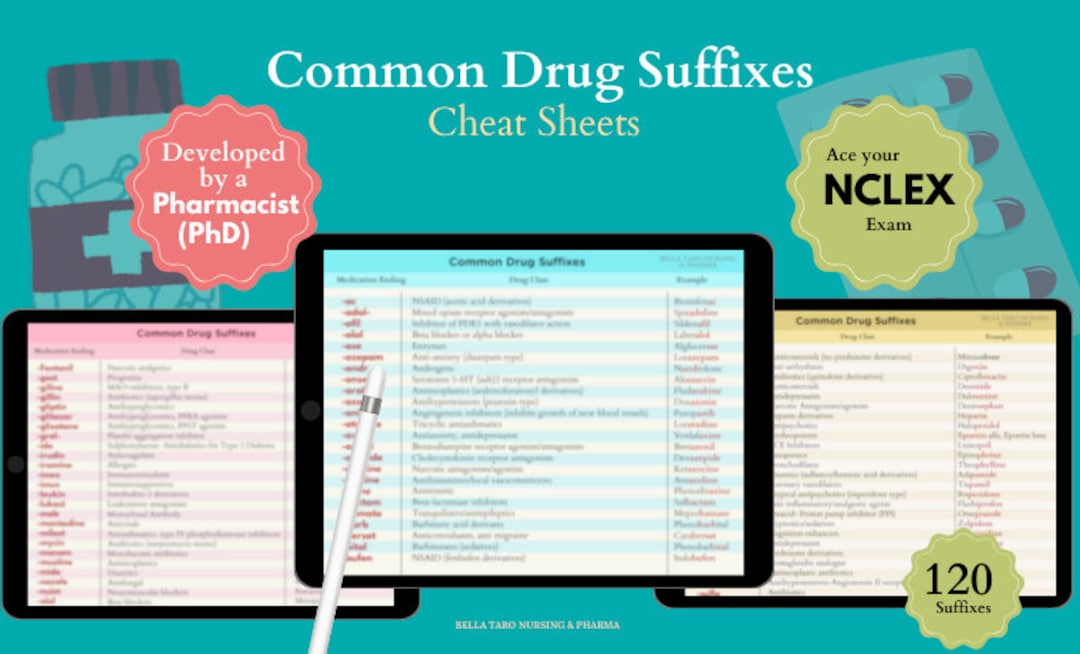 Drug Suffixes Pharmacology Guide- Top 120 Drugs Nursing, Nurse ...