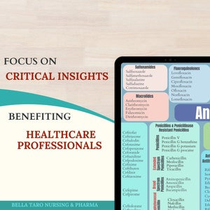 Antibiotics Cheat Sheet Med Chart for Clinical Pediatric NP Antibiotics Antimicrobials ...