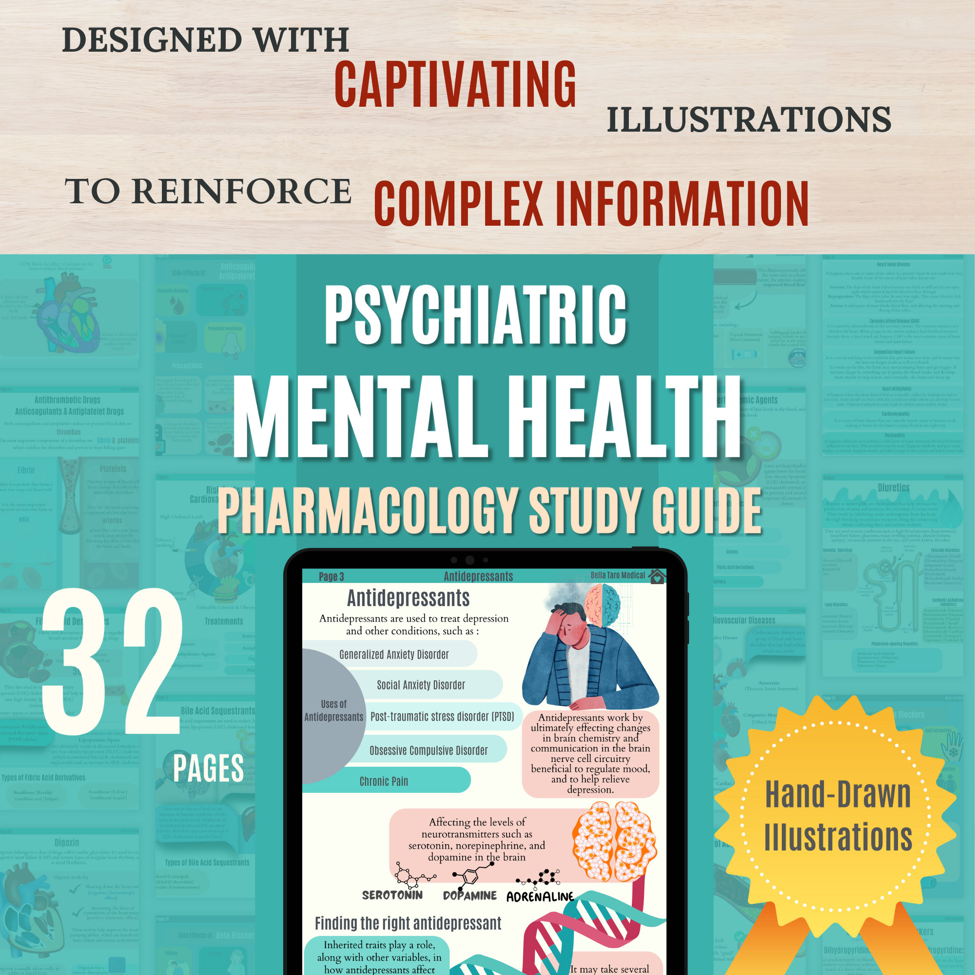 Psychiatric Mental Health Bundle, Nursing Study Guides, Nursing Study ...