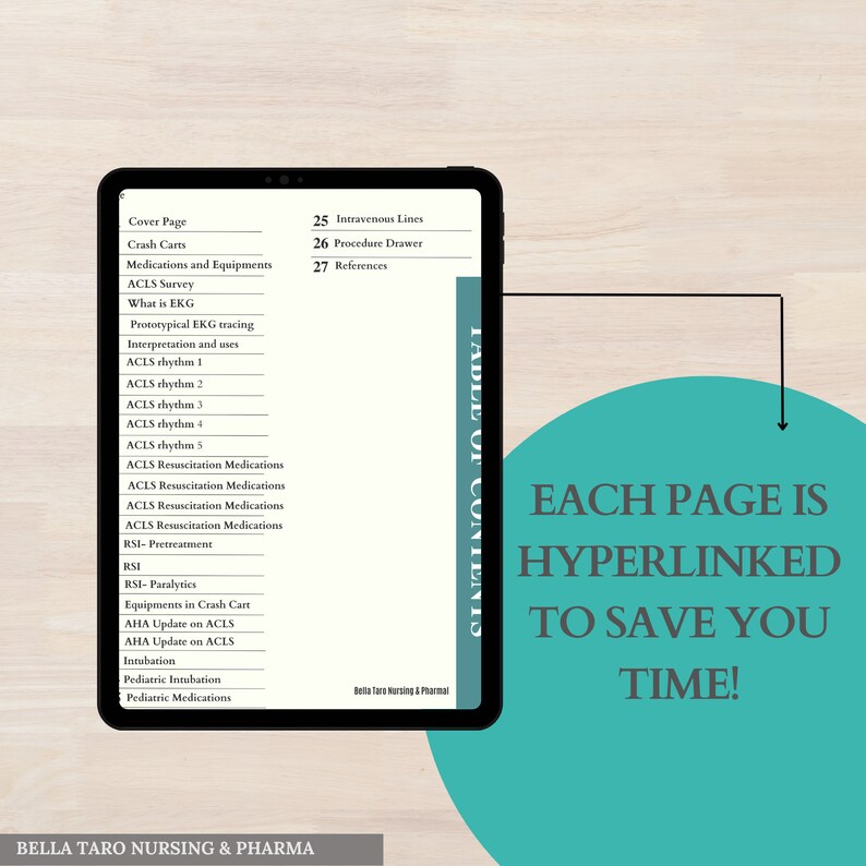 Crash Cart ICU Critical Care Guide | ACLS Cardiac Arrest| IV Infusions ...