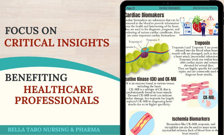 EKG Interpretation Study Guide | EKG Arrhythmias | ECG | Nursing ...