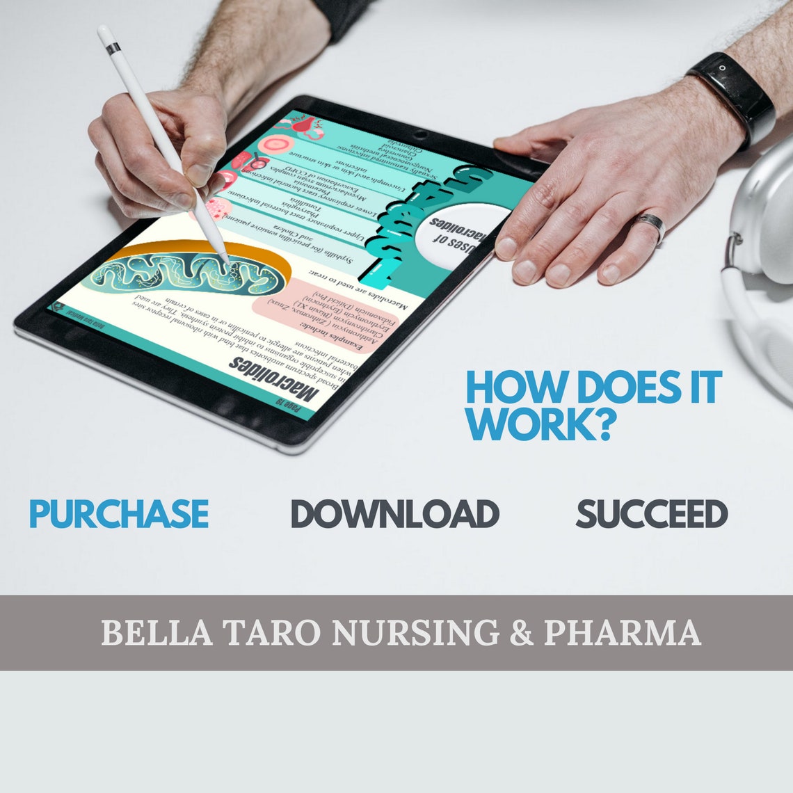 Anatomy of Nail Cheat Sheet | Hand-drawn Nail Anatomy Study Note | Nail ...