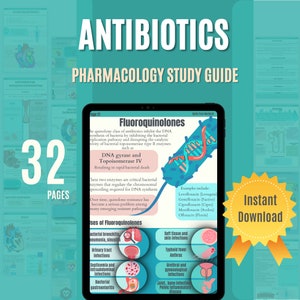 Antibiotics Pharmacology Bundle | Antibiotics Cheat Sheets | Nursing ...