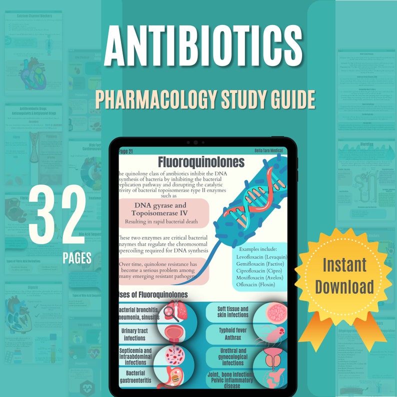 Antibiotics Pharmacology Bundle | Antibiotics Cheat Sheets | Nursing ...