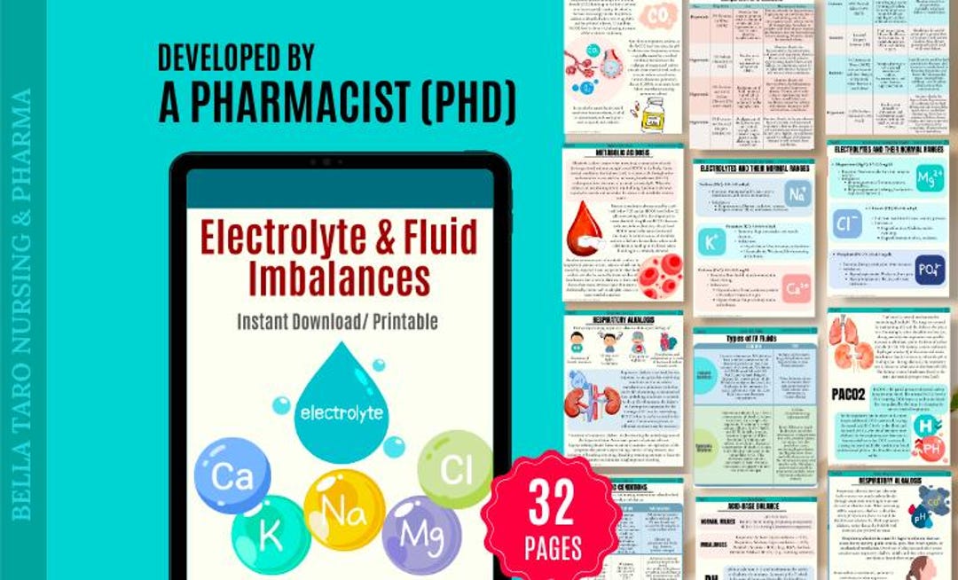 Fluid and Electrolyte Imbalances Bundle / Nursing Notes / Nursing Study ...