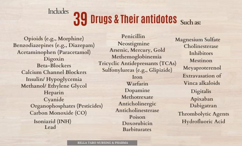 Antidotes | Pharmacology Cheat Sheets | Nursing, Medical, Pharmacy ...