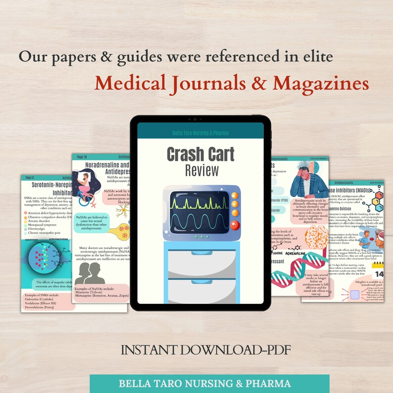 Crash Cart ICU Critical Care Guide | ACLS Cardiac Arrest| IV Infusions ...