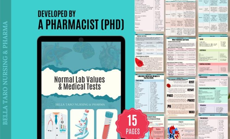 Nursing Lab Values Cheatsheet Bundle: Medical Tests, NCLEX Prep, Memory ...