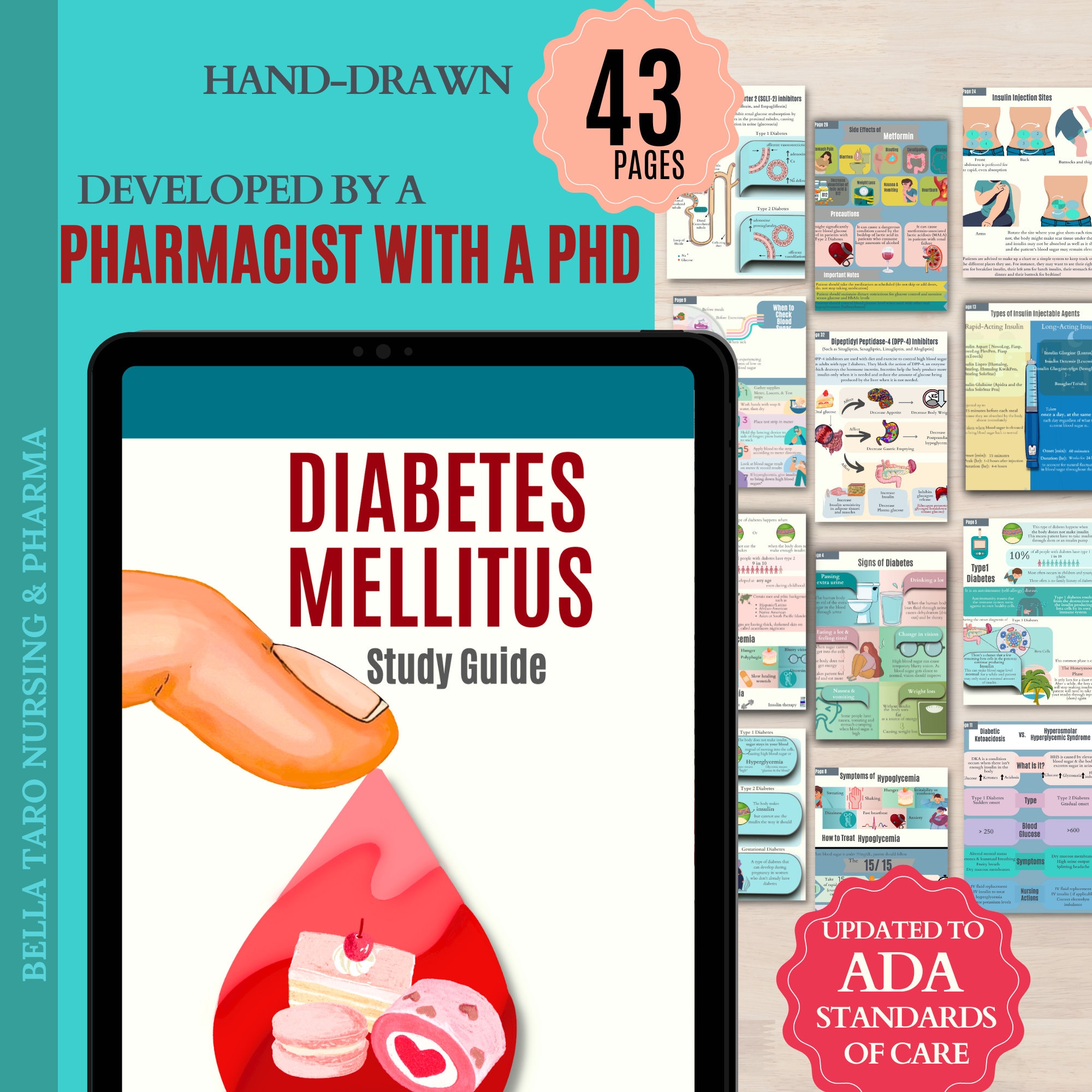 Diabetes Mellitus Study Guide Insulin Dosing Pharmacology Endocrine ...