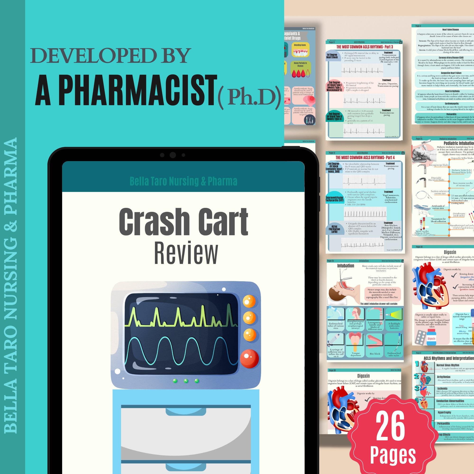 Crash Cart ICU Critical Care Guide ACLS Cardiac Arrest IV Infusions ...