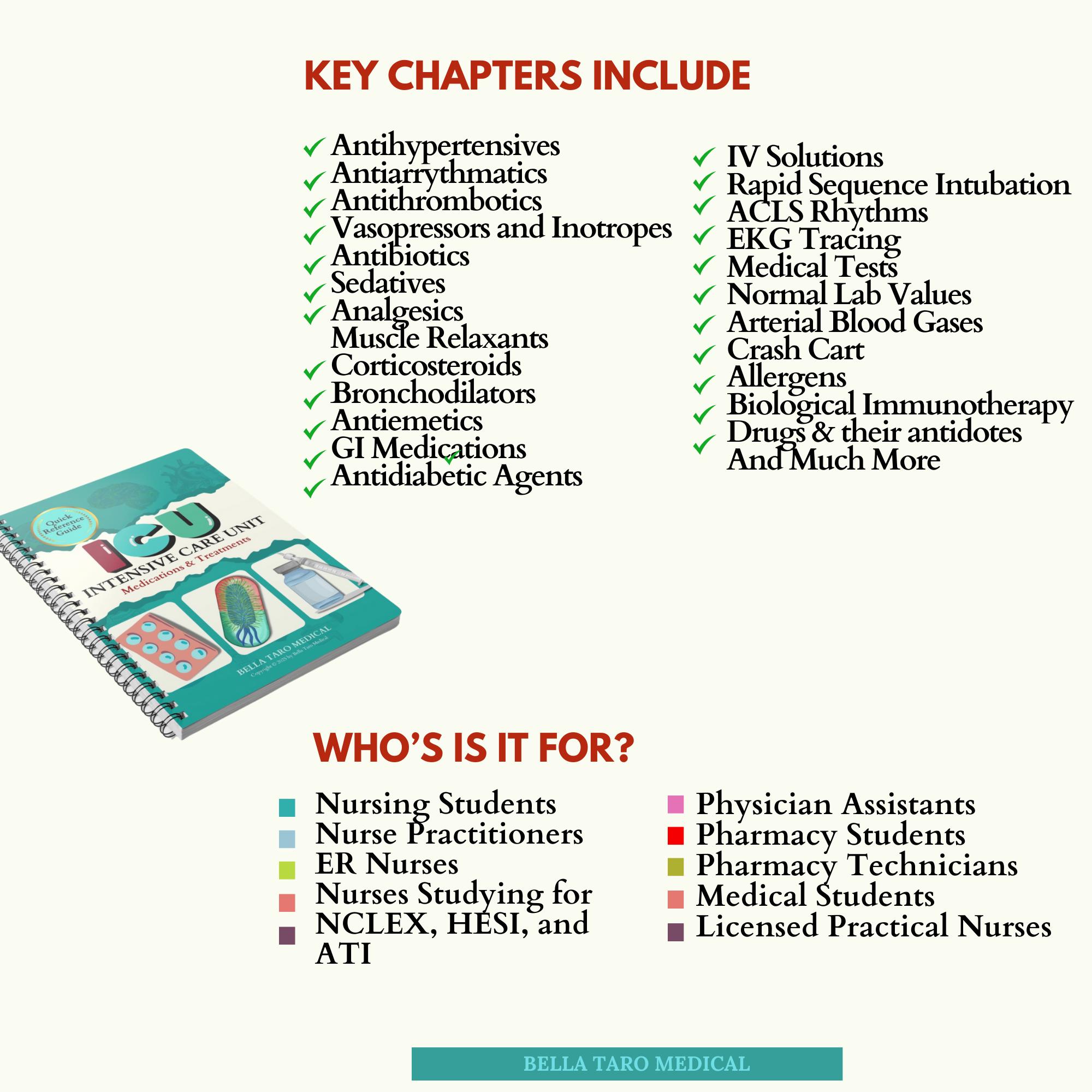 Visual ICU Nurse Study Guide: Critical Care Meds Nurse Book | New ICU ...