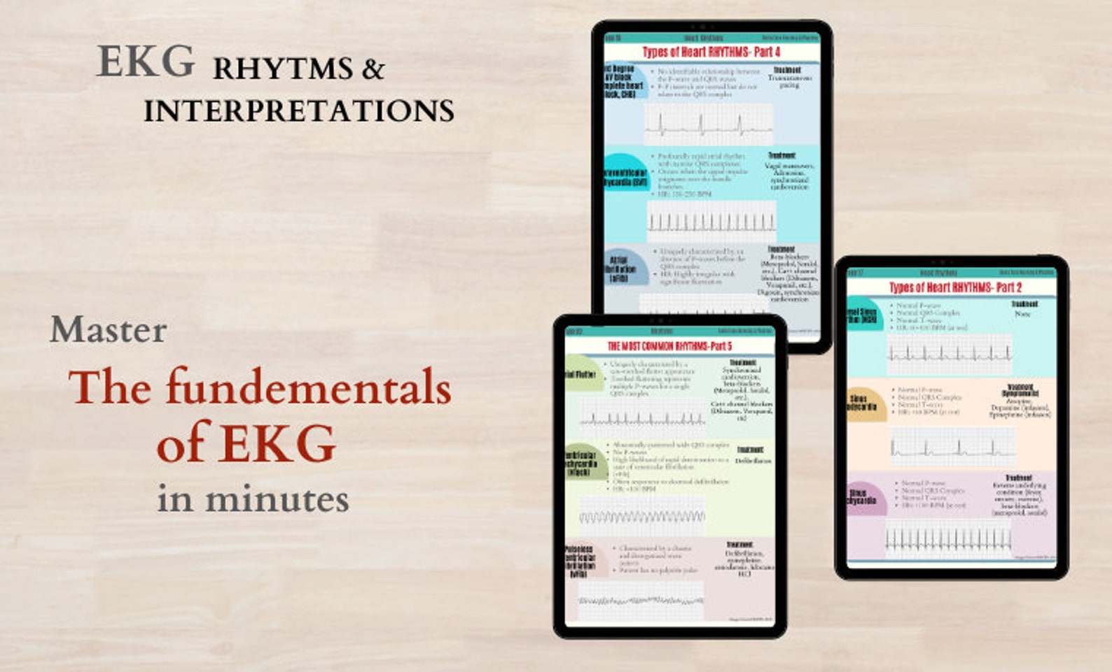 EKG Interpretation Study Guide | EKG Arrhythmias | ECG | Nursing ...