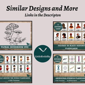 Human Body Systems Flash Cards, Human Anatomy Cards, Biology Science ...