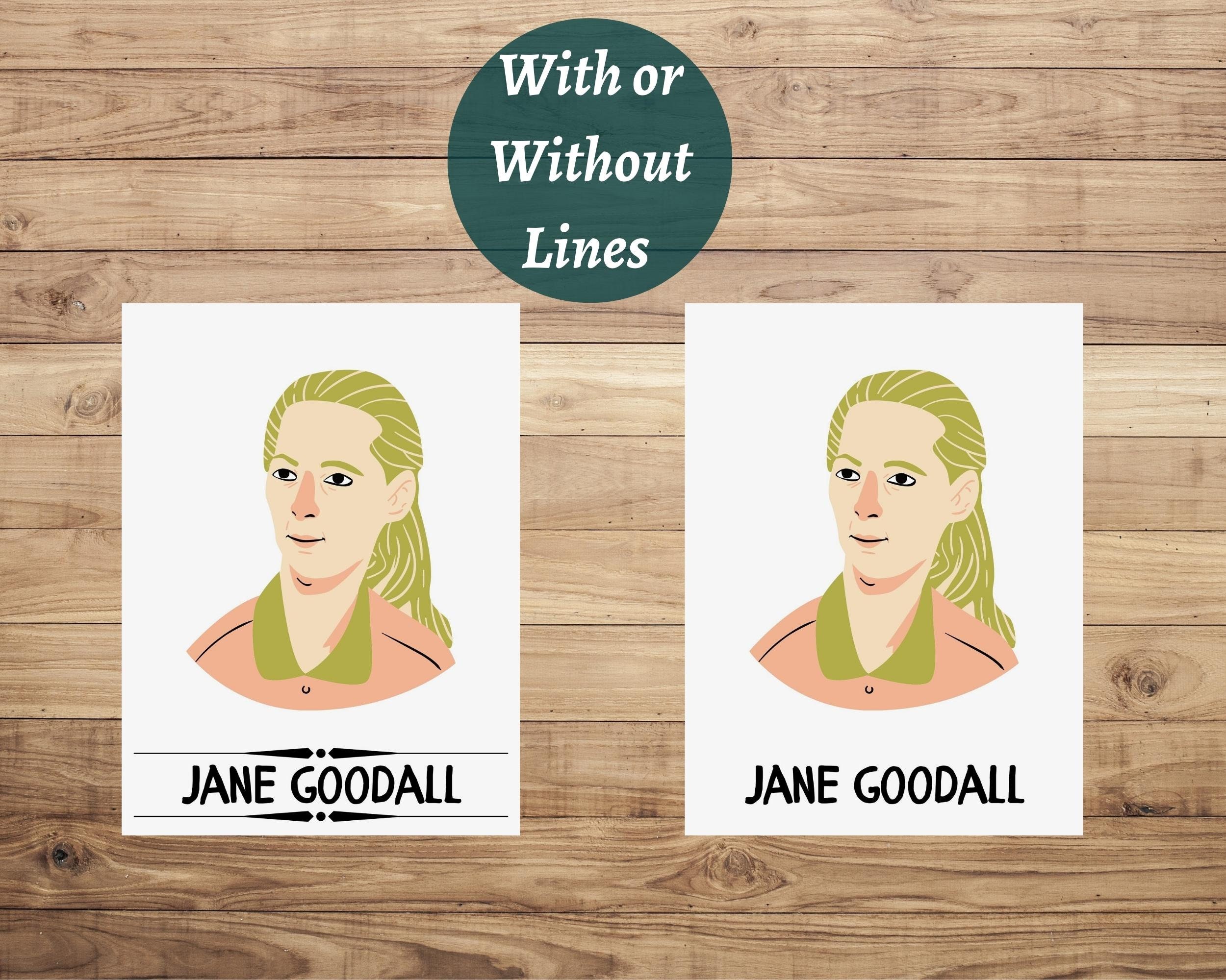 Famous Important Women in History Flash Cards, Female Feminist Leaders ...
