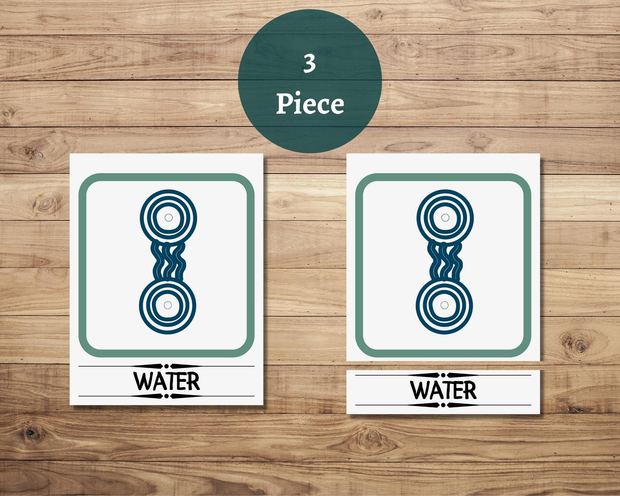 Indigenous Australian Aboriginal Symbol Flashcards Flash - Etsy Australia