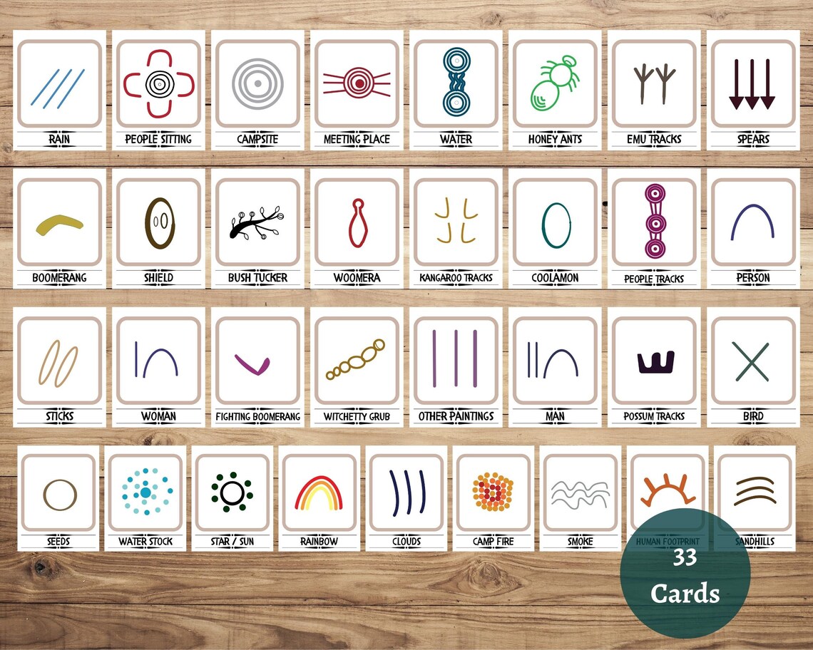 Indigenous Australian Aboriginal Symbol Flashcards Flash Cards ...