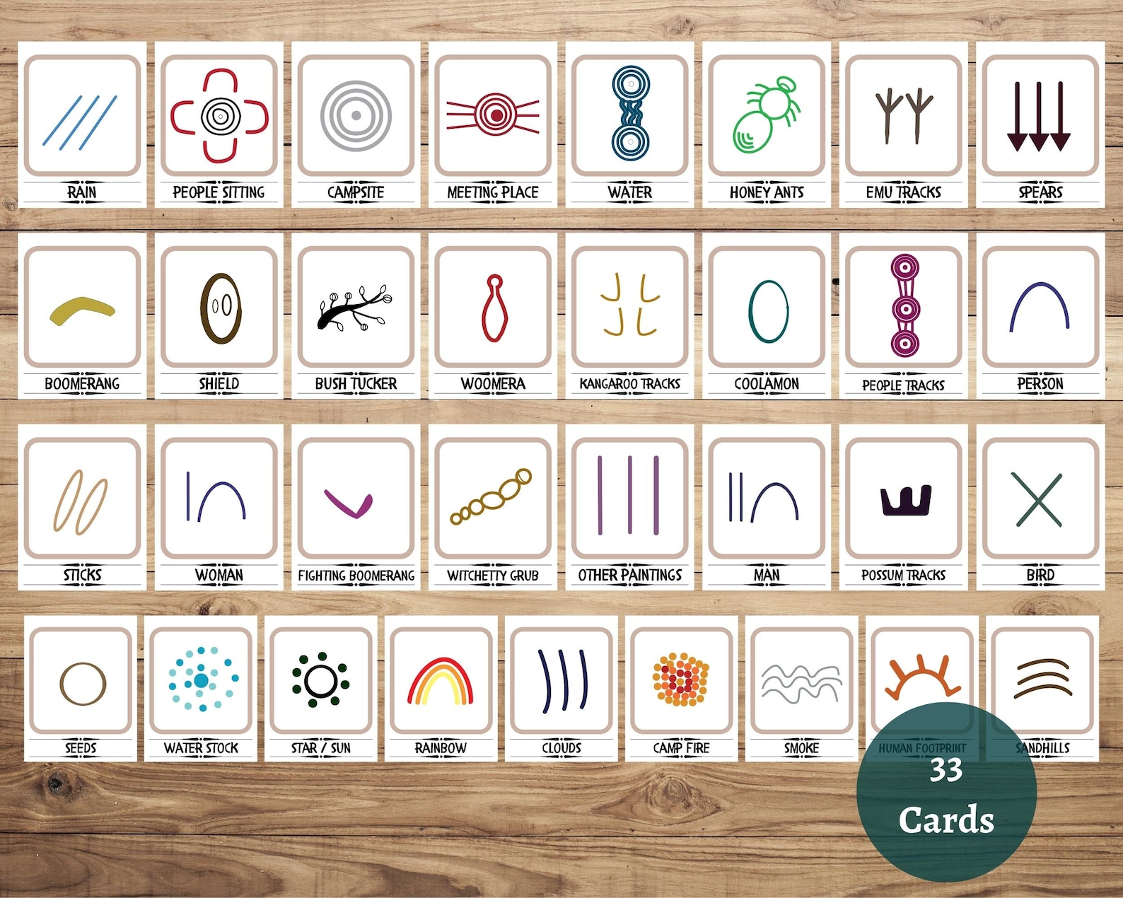 Indigenous Australian Aboriginal Symbol Flashcards Flash Cards ... Indigenous Australian Aboriginal Symbol Flashcards Flash Cards ...