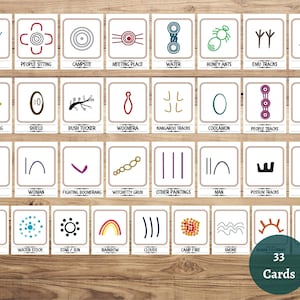 Indigenous Australian Aboriginal Symbol Flashcards Flash Cards ...