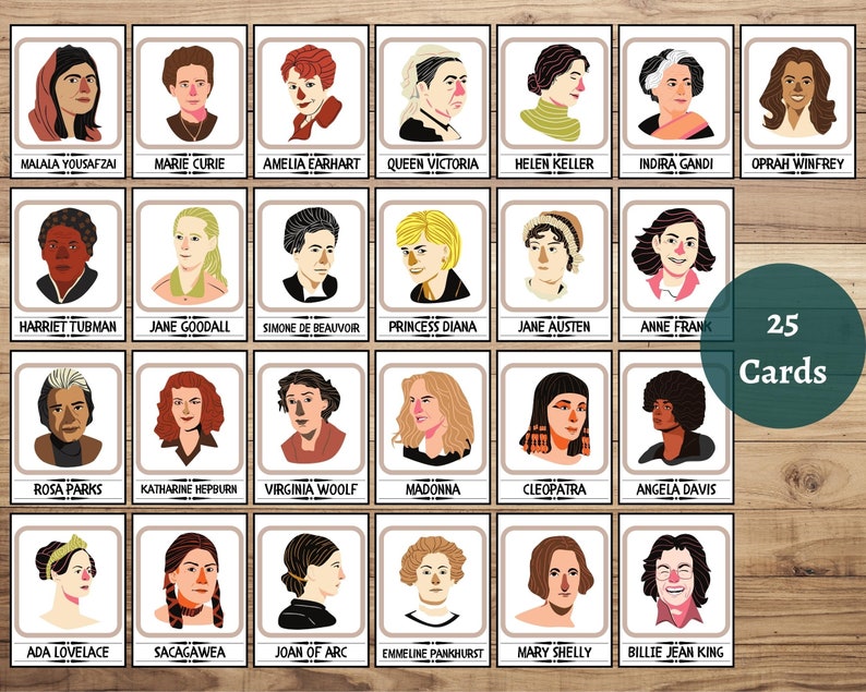 Famous Important Women in History Flash Cards, Female Feminist Leaders ...