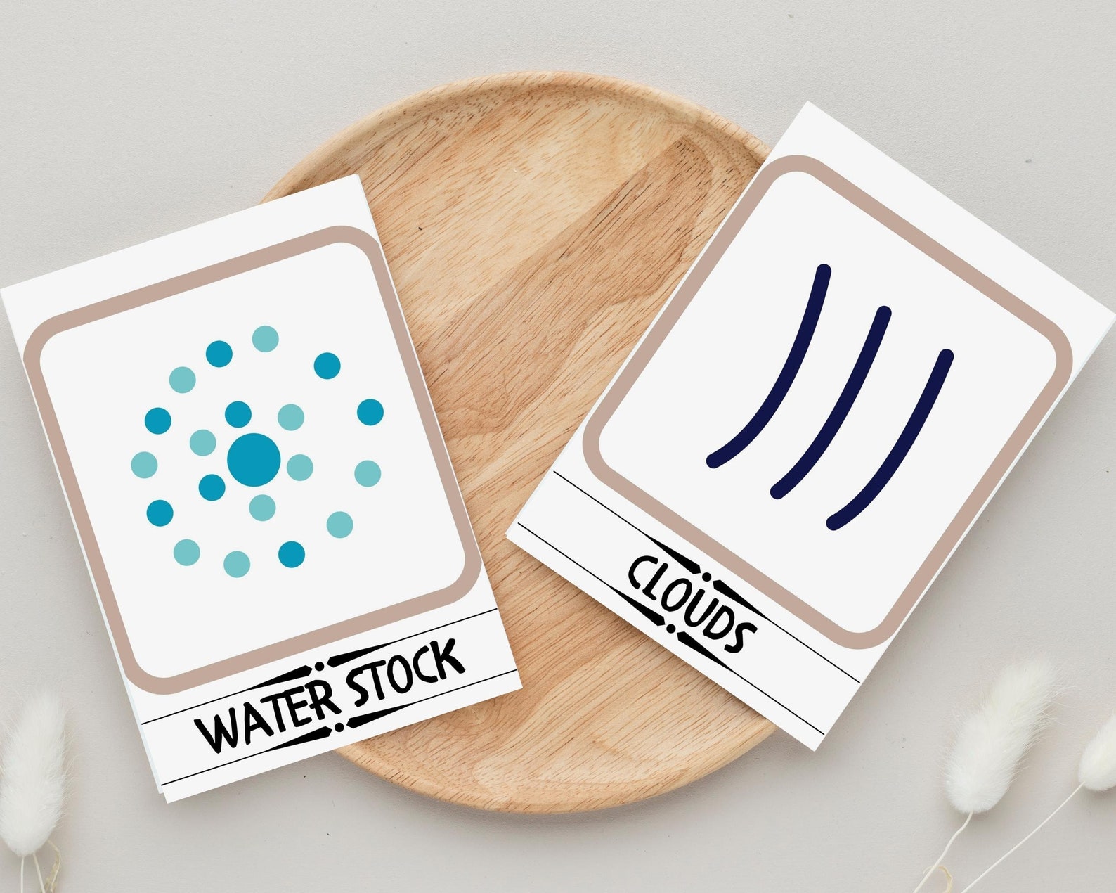 Indigenous Australian Aboriginal Symbol Flashcards Flash Cards ...