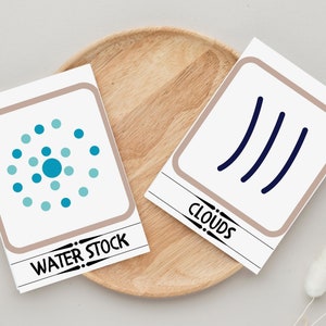 Indigenous Australian Aboriginal Symbol Flashcards Flash Cards ...