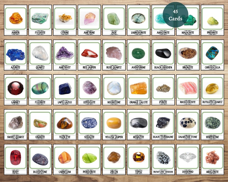 Gemstones Minerals and Crystals Montessori Flashcards, Nomenclature ...