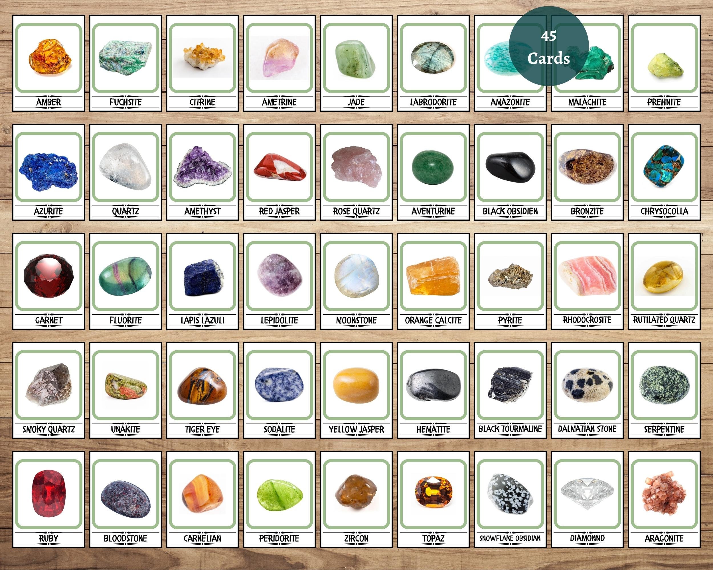 Gemstones Minerals and Crystals Montessori Flashcards, Nomenclature ...