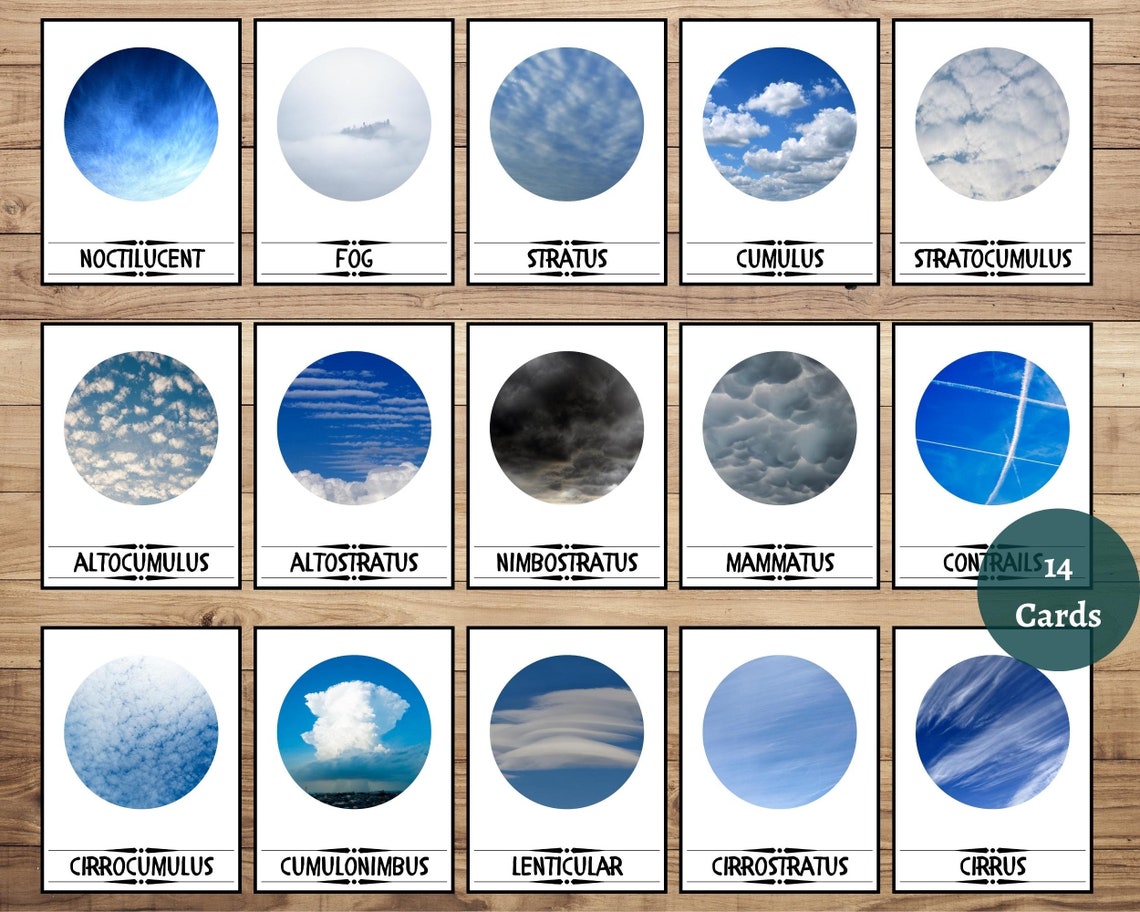 Cloud Flash Cards, Weather Station Type Flashcards, Summer Activities ...