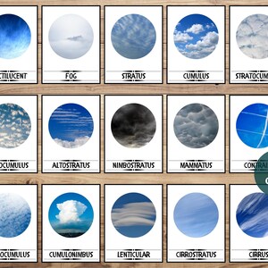 Cloud Flash Cards, Weather Station Type Flashcards, Summer Activities ...