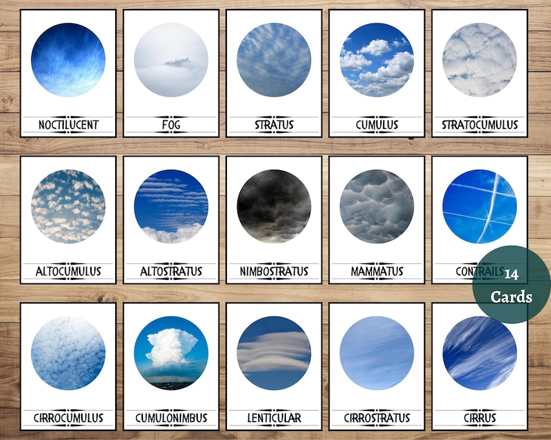 Cloud Flash Cards, Weather Station Type Flashcards, Summer Activities ...