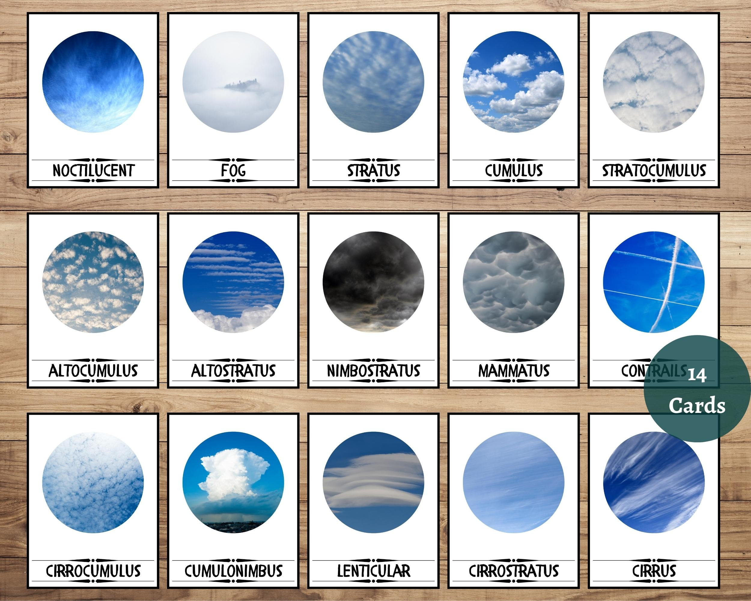 Cloud Flash Cards, Weather Station Type Flashcards, Summer Activities ...